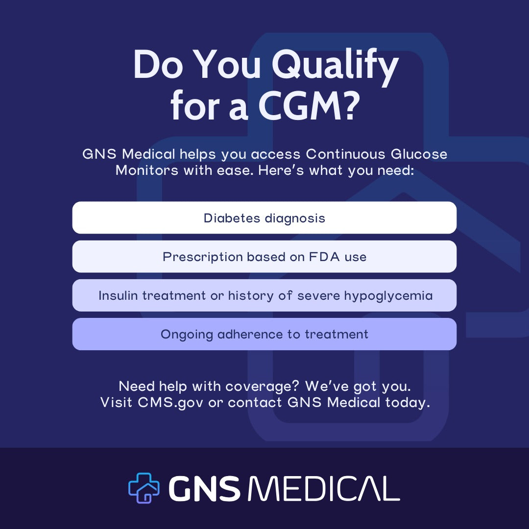 What Qualifies for a Continuous Glucose Monitor (CGM)? | GNS Medical